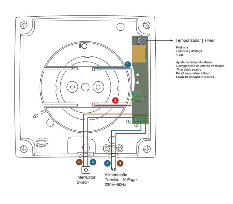 Temporizador para extractor GRAVANA - Linhaled